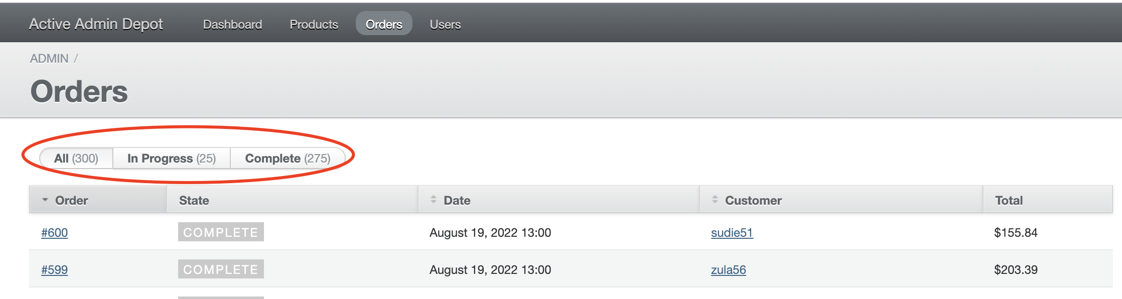 Activeadmin Scope How To I18n · Issue 7612 · Activeadmin Activeadmin · Github