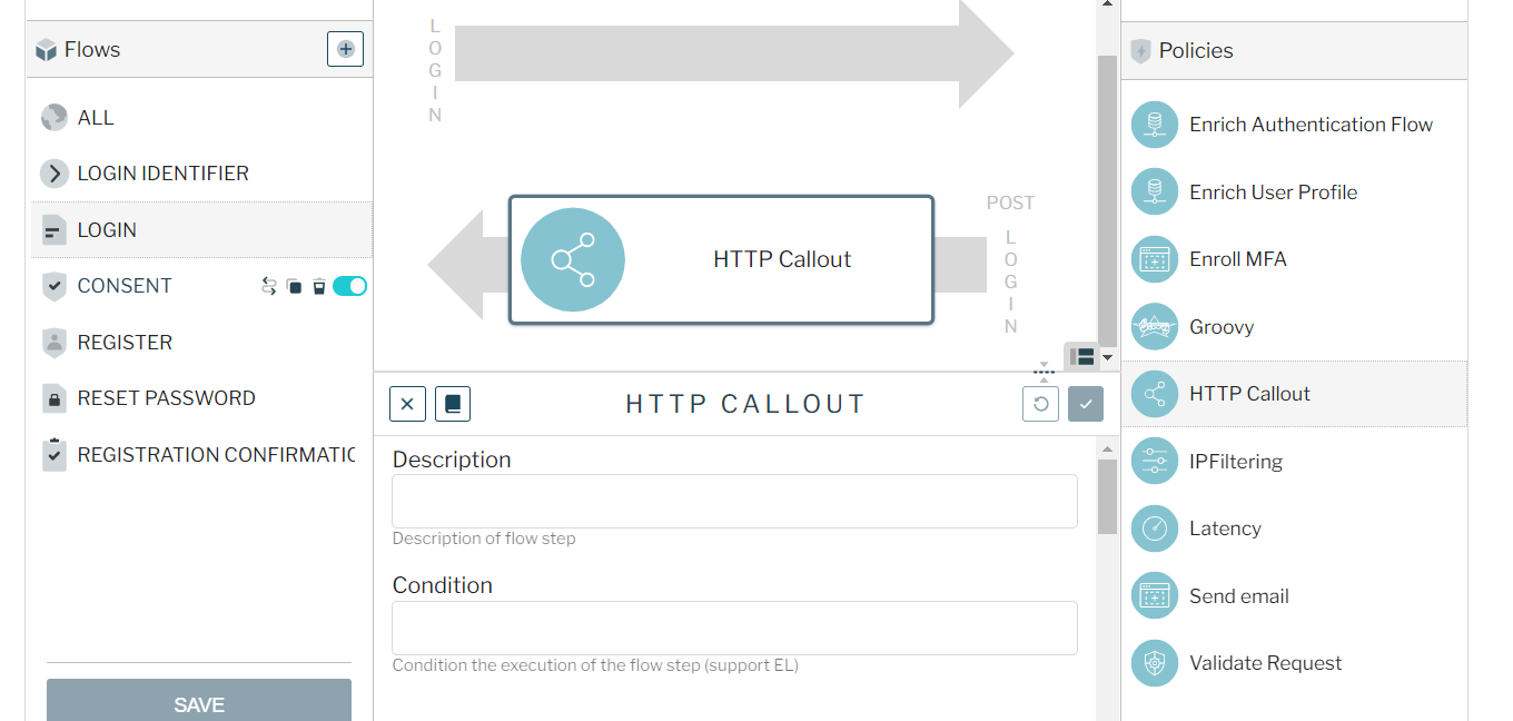 [gateway] [http-callout] When payload in policy contains accents the payload gets truncated ...