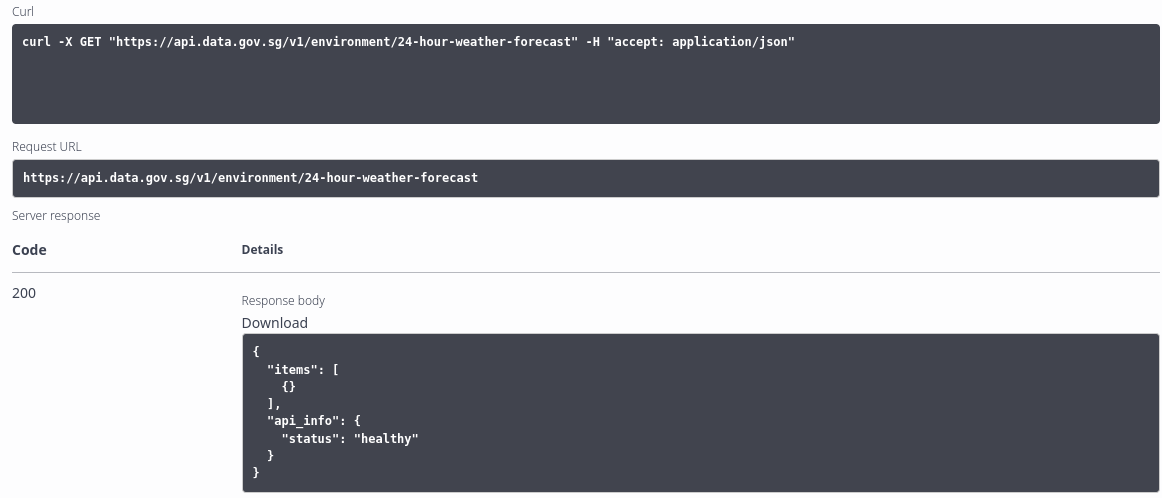 24 Hour / 4 Day Weather Forecast API broken, returns no "items" · Issue ...