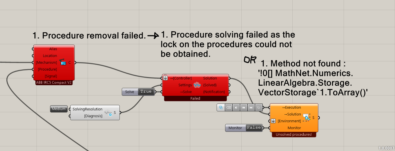 Grasshopper Loading Errors at Start · Issue #69 · HALRobotics/Beta · GitHub