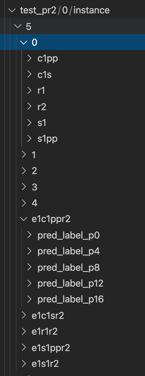 Label Prop Improvements · Issue #1175 · facebookresearch/fairo · GitHub