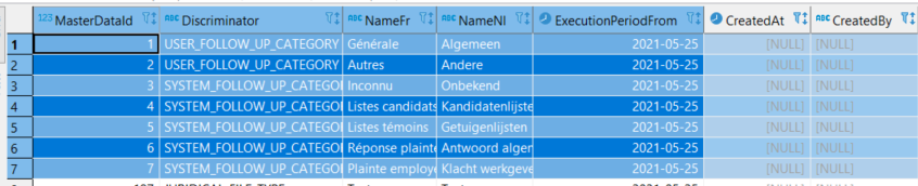 Export to SQL insert statement not working with selected columns · Issue #12606 · dbeaver ...