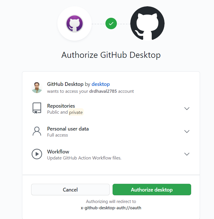 Github Desktop method for generating pull requests · Issue #32 ...