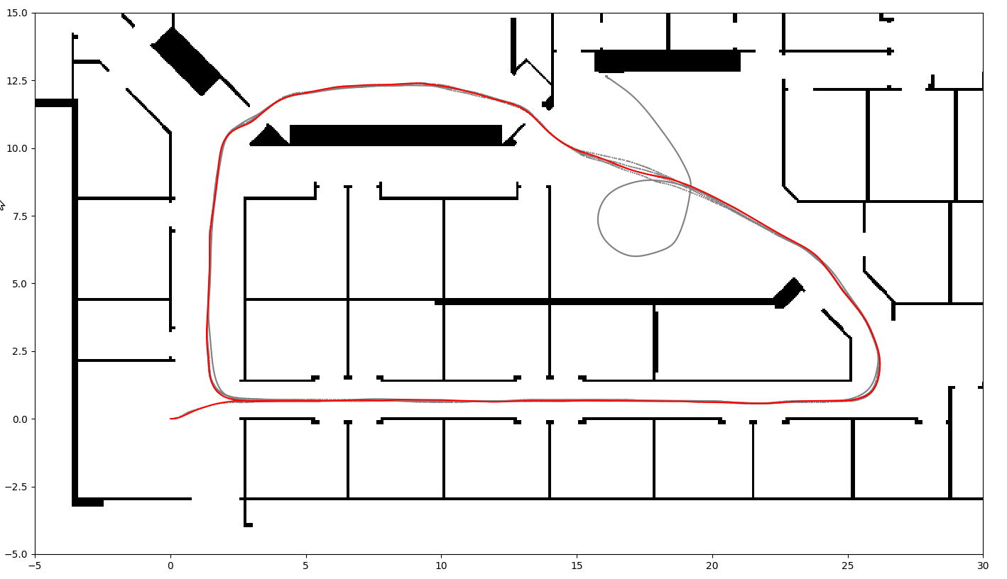 解析結果のログ · Issue #6 · open-rdc/nav_cloning · GitHub