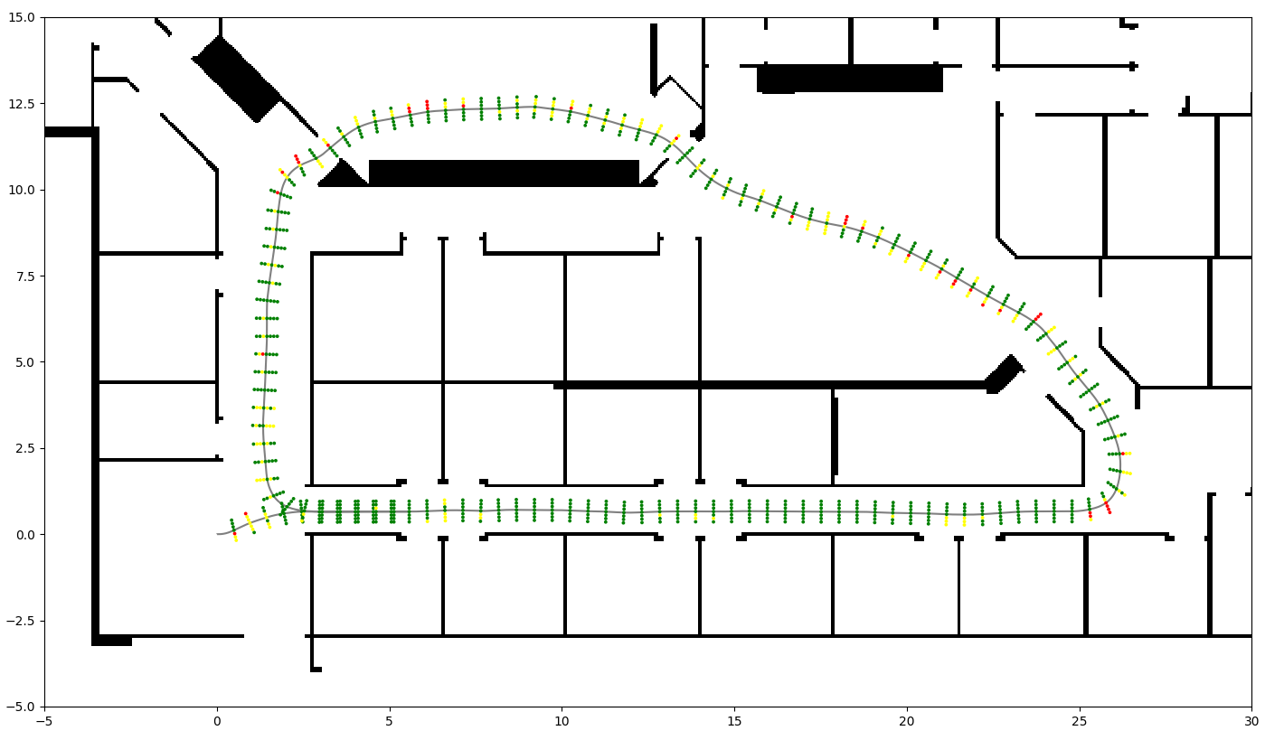 解析結果のログ · Issue #6 · open-rdc/nav_cloning · GitHub