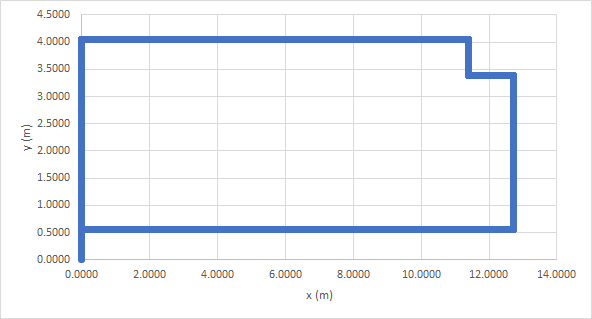 位置・姿勢のデータを含むThetaの画像データを取得する · Issue #7 · open-rdc/multi_view_image · GitHub