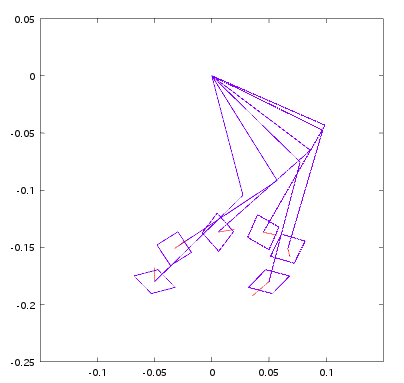 GitHub - open-rdc/kick_motion_analysis