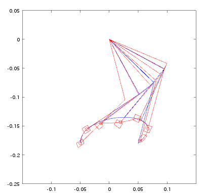 GitHub - open-rdc/kick_motion_analysis
