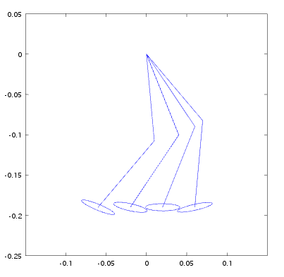 GitHub - open-rdc/manipulability_ellipsoid