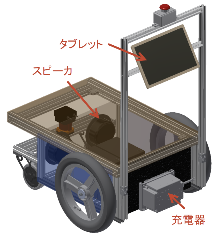 プラットフォームロボットの設計 · Issue #451 · open-rdc/orne_navigation · GitHub
