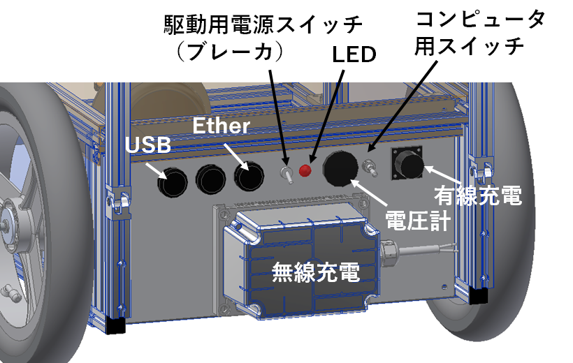 電子回路の設計 · Issue #4 · open-rdc/orne-box · GitHub