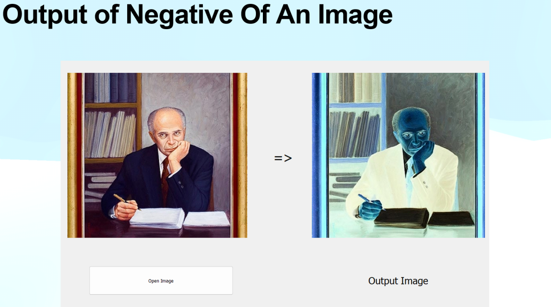 GitHub - Haleshot/Image_Processing: This GitHub repository showcases a project on Image ...