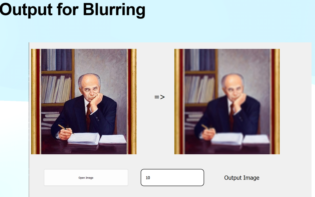 GitHub - Haleshot/Image_Processing: This GitHub repository showcases a project on Image ...