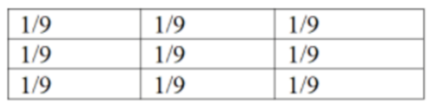 GitHub - Haleshot/Image_Processing: This GitHub repository showcases a ...