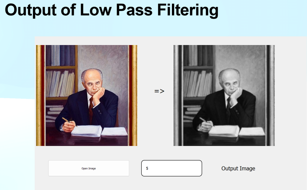 GitHub - Haleshot/Image_Processing: This GitHub repository showcases a project on Image ...