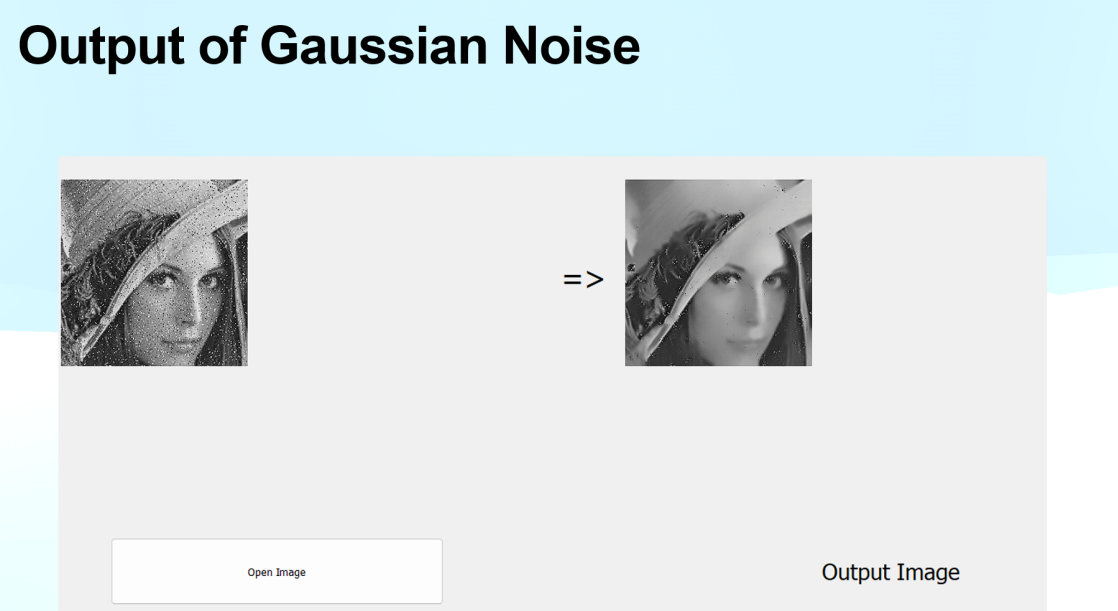 GitHub - Haleshot/Image_Processing: This GitHub repository showcases a project on Image ...