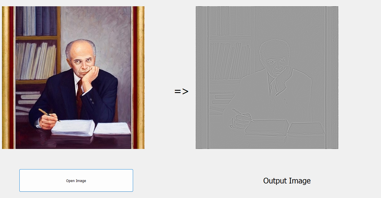 GitHub - Haleshot/Image_Processing: This GitHub repository showcases a ...