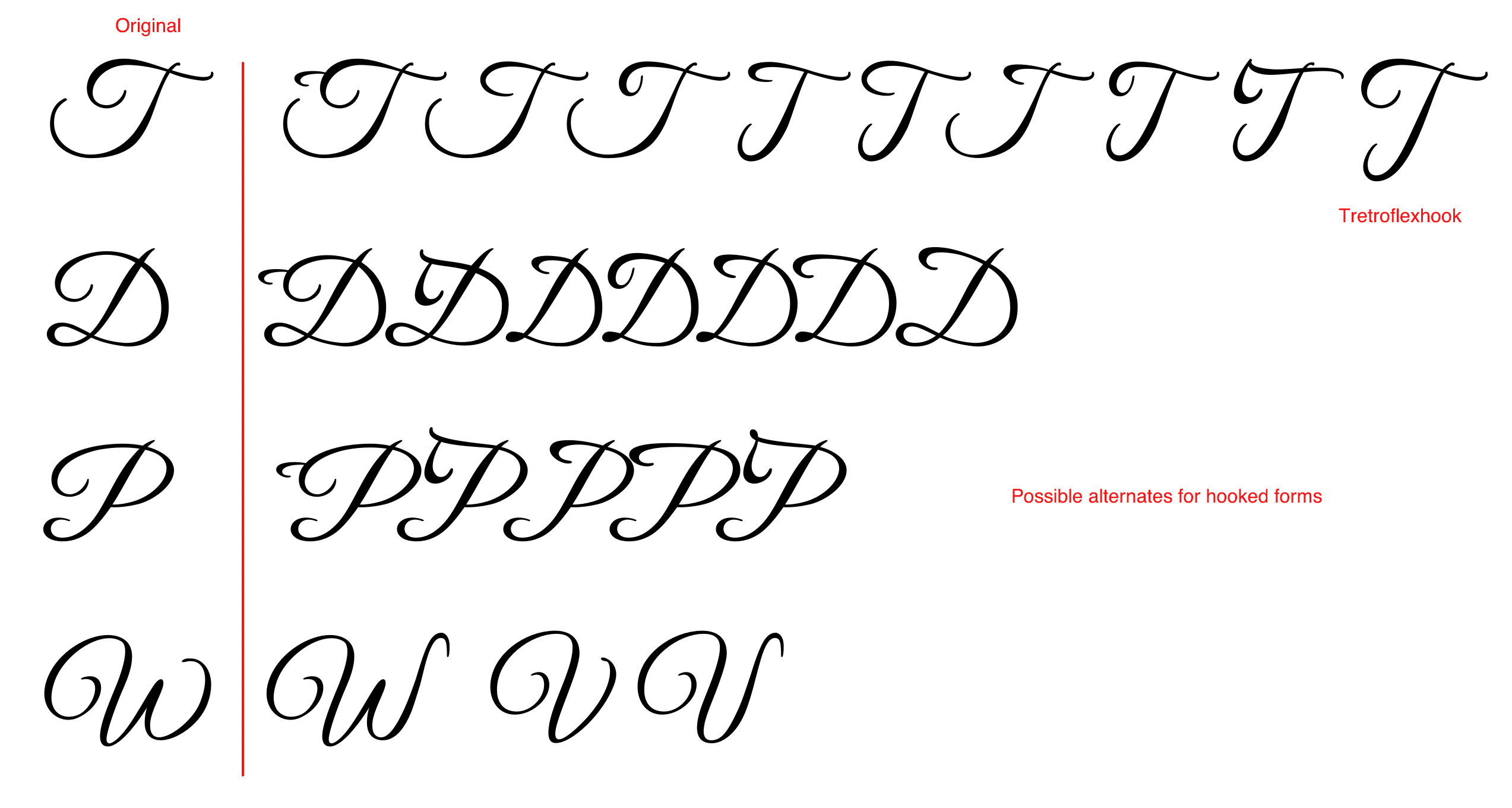 Approach to the Hook issue · Issue #15 · googlefonts/great-vibes · GitHub