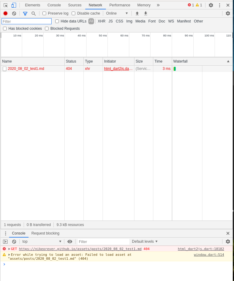Flutter Web 404failed To Load Asset · Issue 63180 · Flutterflutter · Github