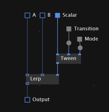 Specify whether interpolation is a two-step process · Issue #244 · KairosResearchLab/vvvv.Kairos ...