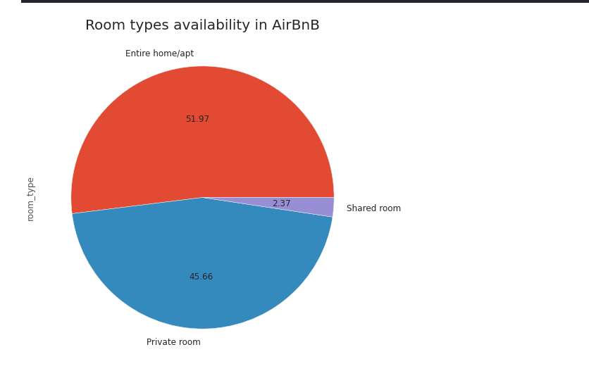 GitHub - homayoonkhadivi/Exploratory-Data-Analysis-EDA-Innovative-3D ...