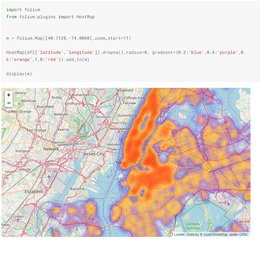GitHub - homayoonkhadivi/Exploratory-Data-Analysis-EDA-Innovative-3D ...