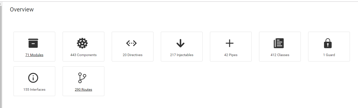 [BUG] Continue to have issues with Cannot Enlarge Memory Arrays · Issue #712 · compodoc/compodoc ...
