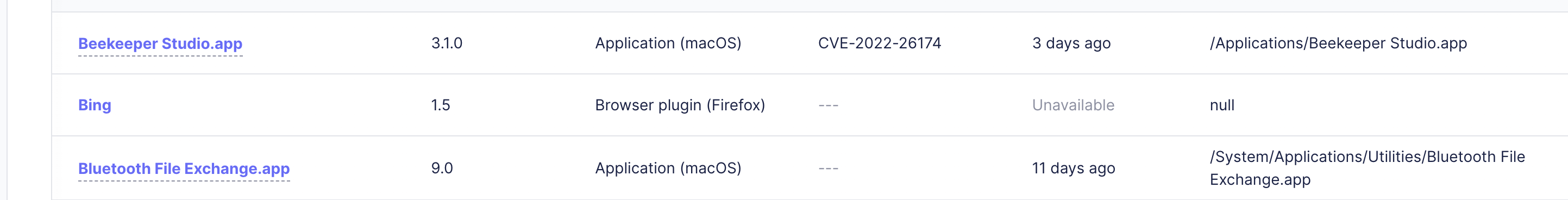 Software path renders as 'null' when missing · Issue #11851 · fleetdm/fleet · GitHub