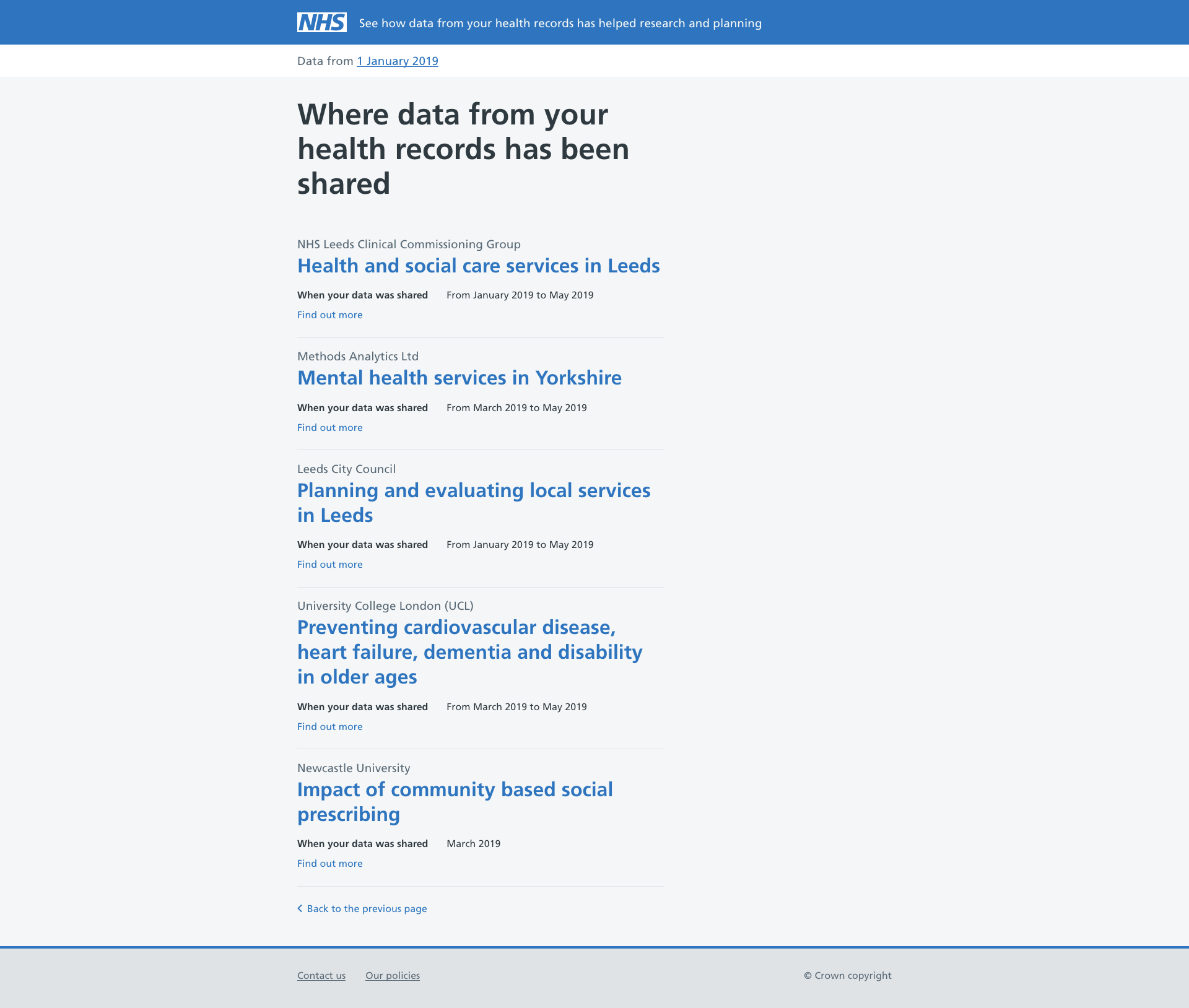 List Panel · Issue #154 · nhsuk/nhsuk-service-manual-community-backlog · GitHub