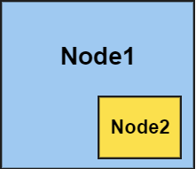 incrementing nodes · Issue #871 · mingrammer/diagrams · GitHub