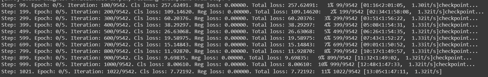 Reg loss equals to 0 during the training · Issue #611 · zylo117/Yet-Another-EfficientDet-Pytorch ...