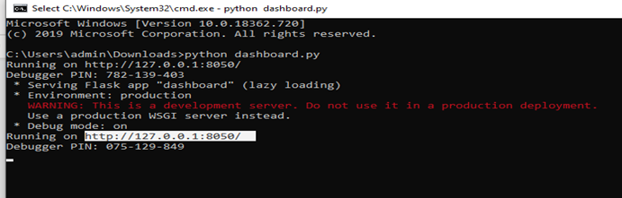 GitHub - Naeima/Correlation-between-Female-Fertility-and-Employment-Status: An interactive ...