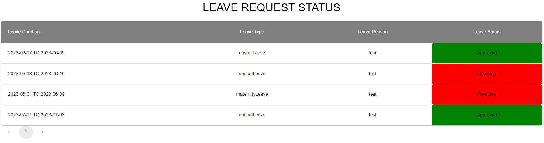 GitHub - alaminsahed/employee-management: Management System using MERN ...