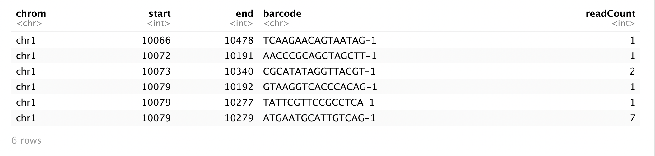 Error when Running LinkPeaks · Issue #870 · stuart-lab/signac · GitHub