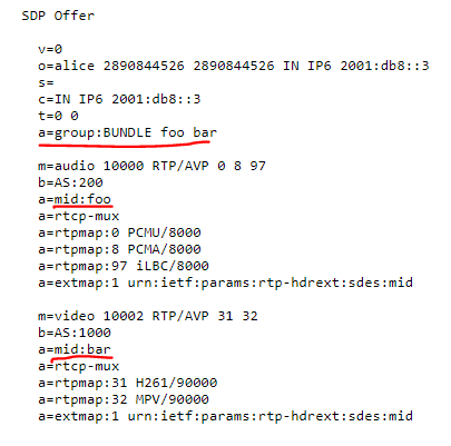 WebRTC answer does not reflect offer's media id tags · Issue #609 · sipsorcery-org/sipsorcery ...