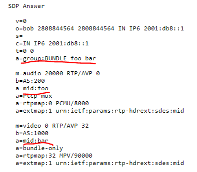 WebRTC answer does not reflect offer's media id tags · Issue #609 · sipsorcery-org/sipsorcery ...