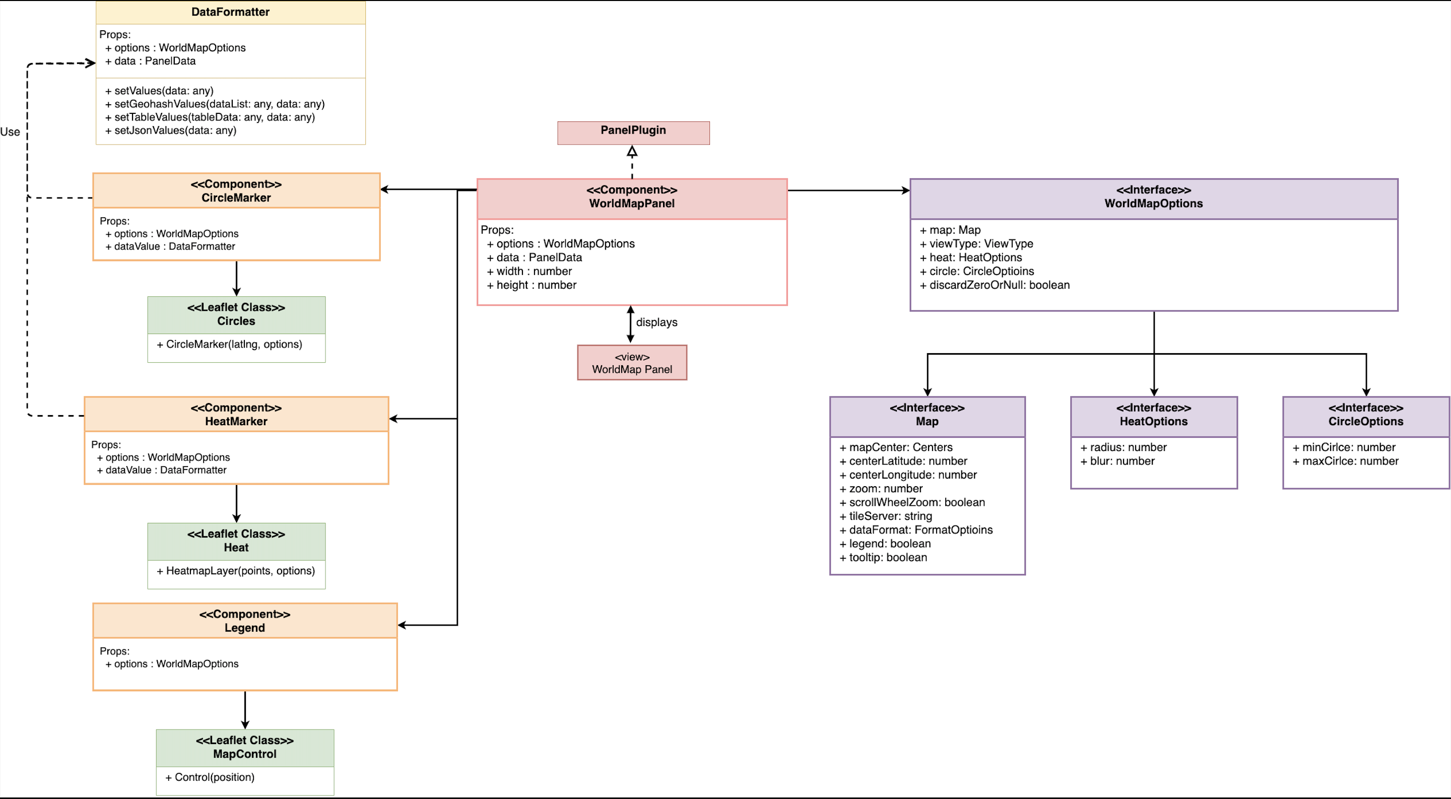 World Map Plugin Design Proposal · Issue #36184 · grafana/grafana · GitHub