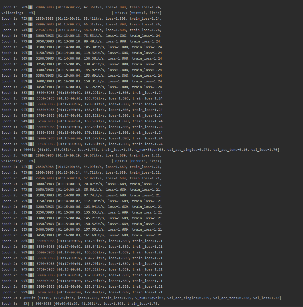 bug(tqdm): creating multiple rows after 70% · Issue #1273 · Lightning-AI/pytorch-lightning · GitHub