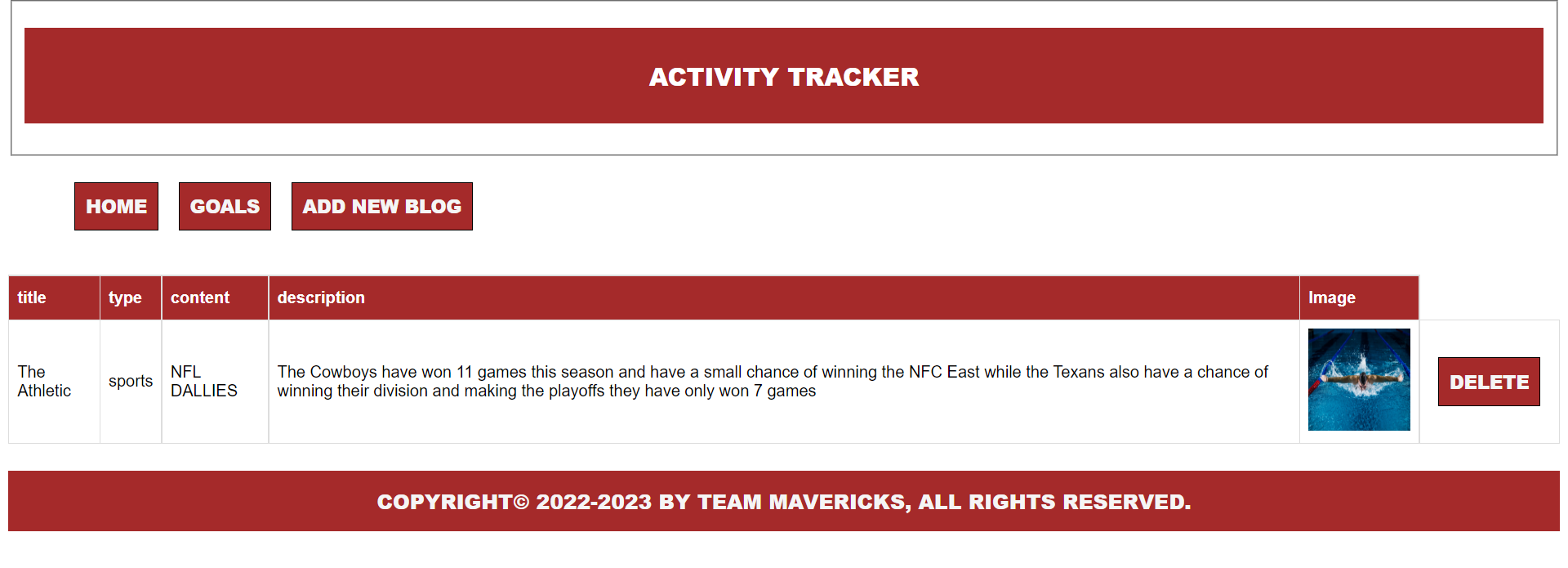 GitHub - api00/ActivityTracker-: This is a Web based Activity Monitoring system