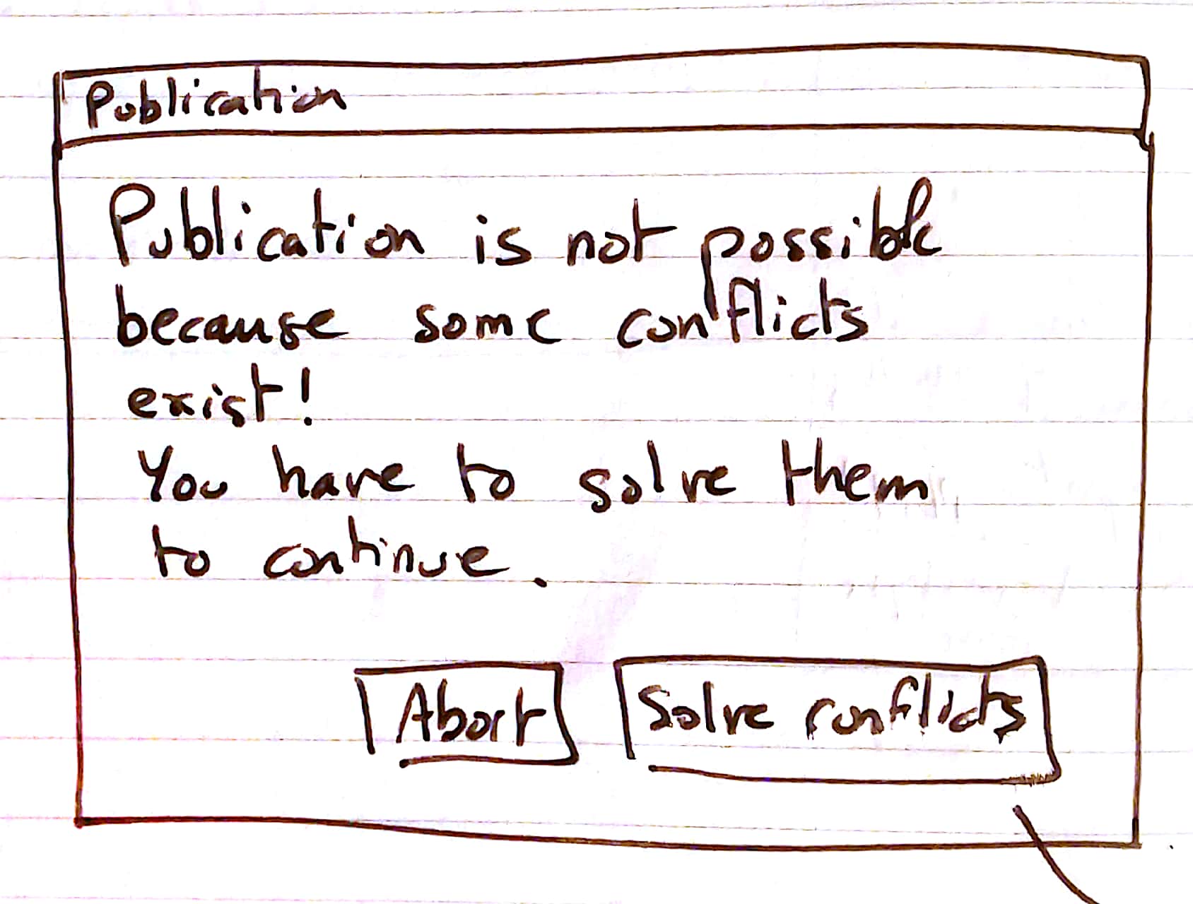 Fixing a merge conflict · Issue #57 · archimatetool/archi ...