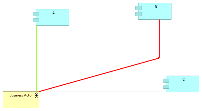 New Feature - Add a way to merge two ArchiMate concepts · Issue #51 · archimatetool/archi ...