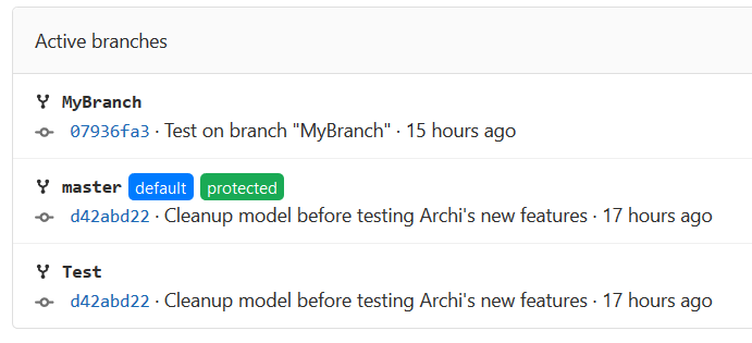 [Branches] Show a 'deleted' status for branches which have been deleted from remote · Issue #140 ...