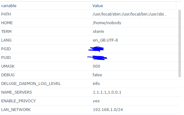 New router - container won't start · Issue #265 · binhex/arch-delugevpn · GitHub
