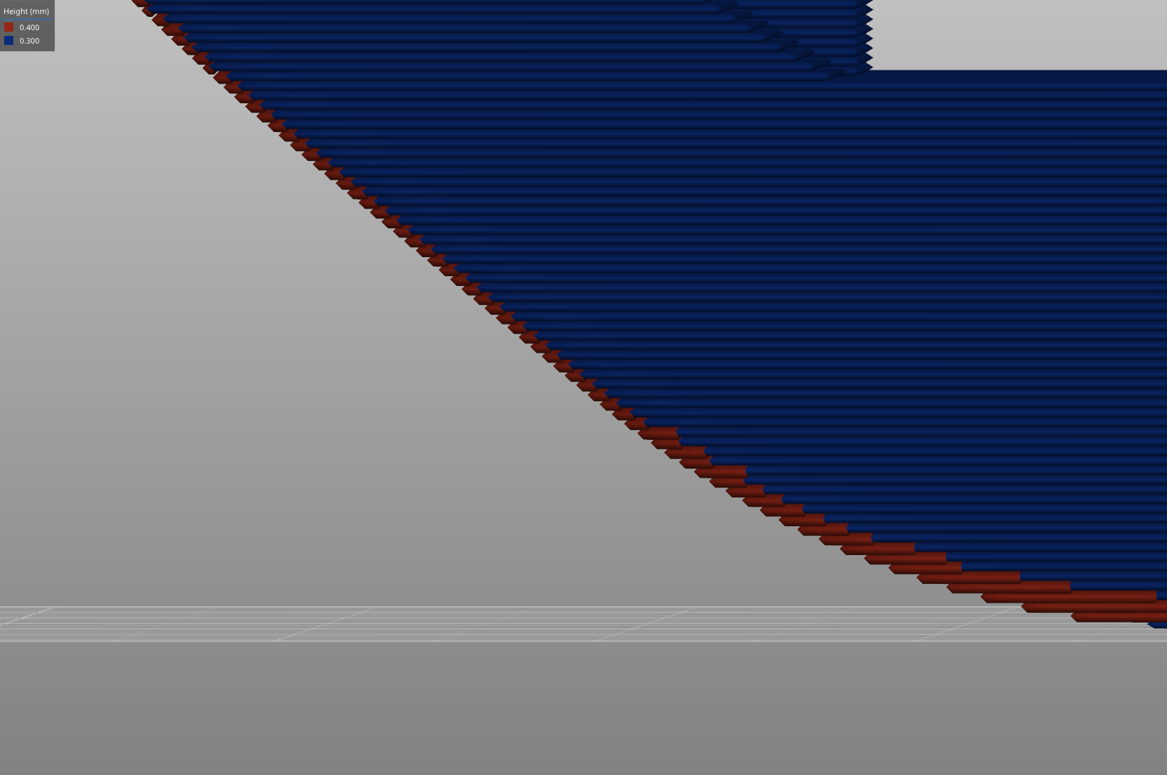 Overhang perimeter wrong layer height + other layer height oddities ...