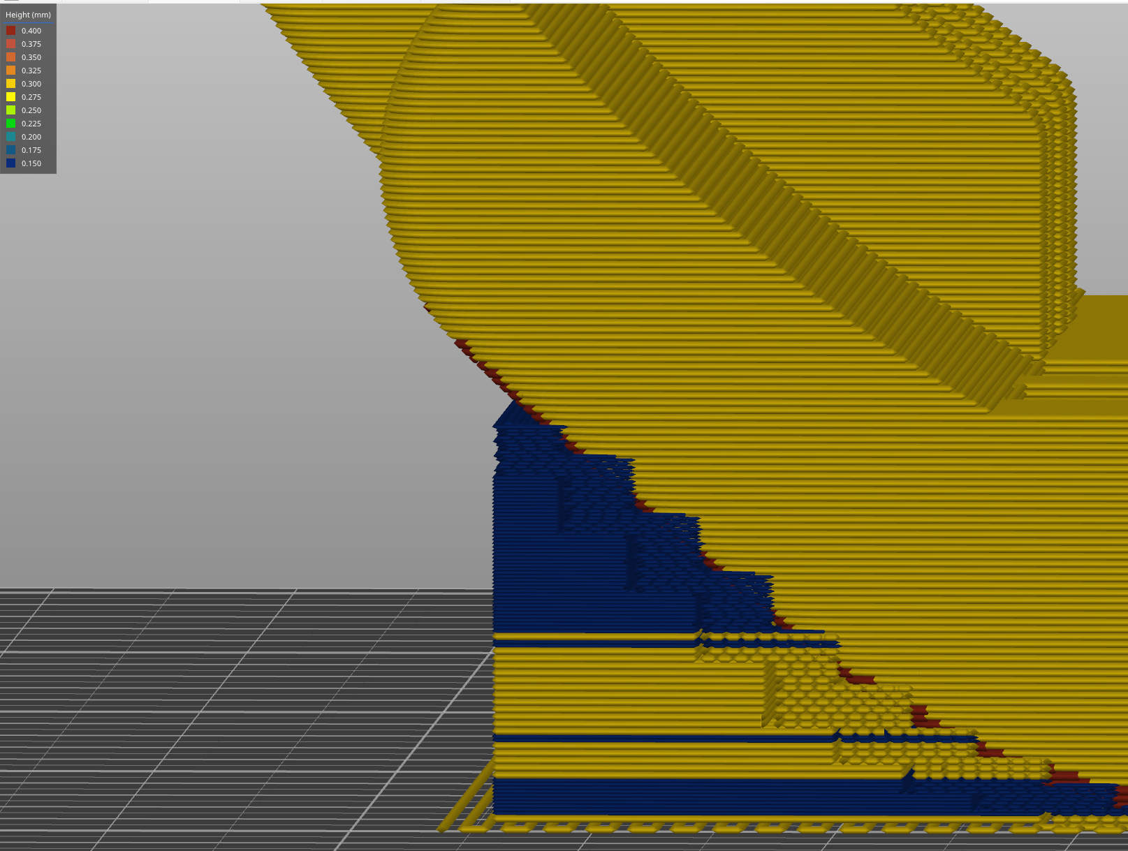 Overhang perimeter wrong layer height + other layer height oddities ...