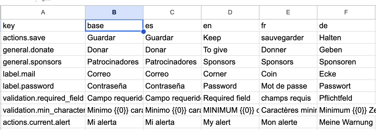 GitHub - neiderruiz/translate-files: convert translations files csv ...