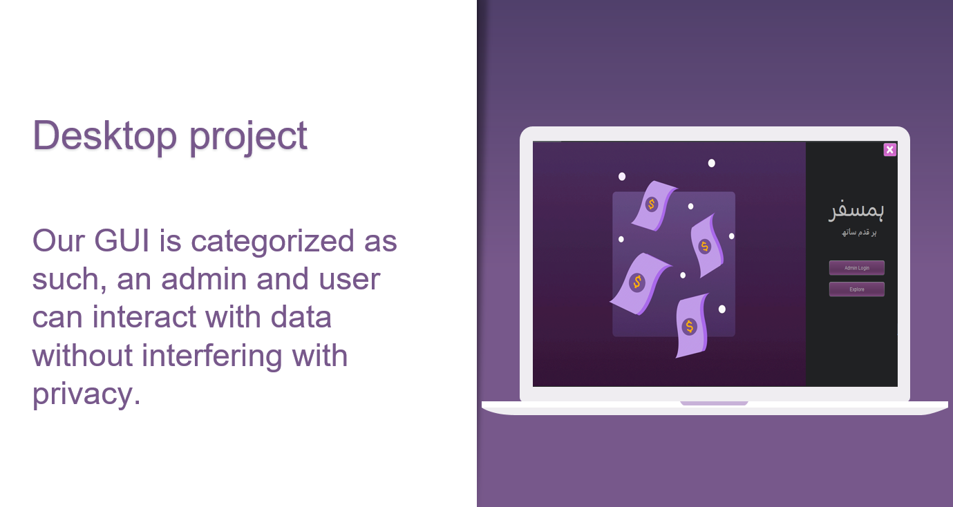 GitHub - 1zhanN/Project_Smart_City: Our second year university project ...