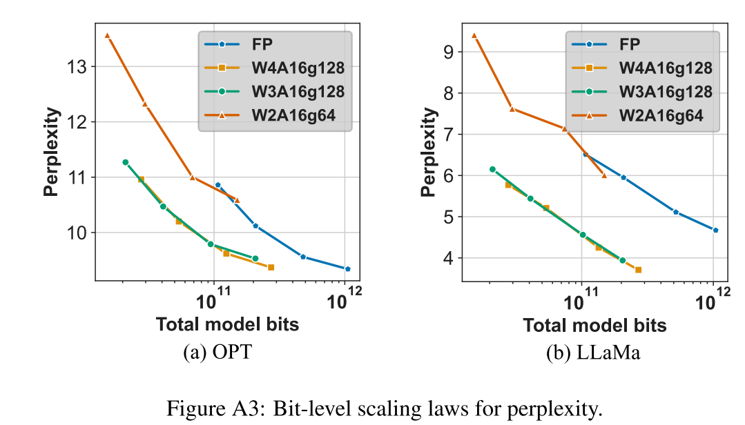 how to inference in llama.cpp? · Issue #3 · OpenGVLab/OmniQuant · GitHub