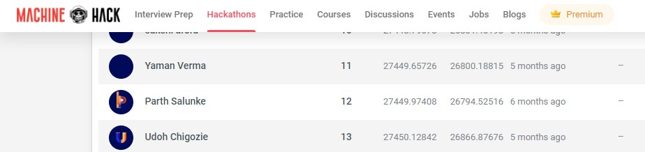 GitHub - pithun/Predicting-House-Prices-: A regression task with comprehensive EDA and Model ...