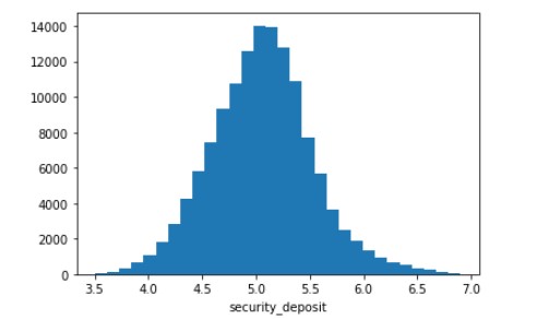 GitHub - pithun/Predicting-House-Prices-: A regression task with comprehensive EDA and Model ...